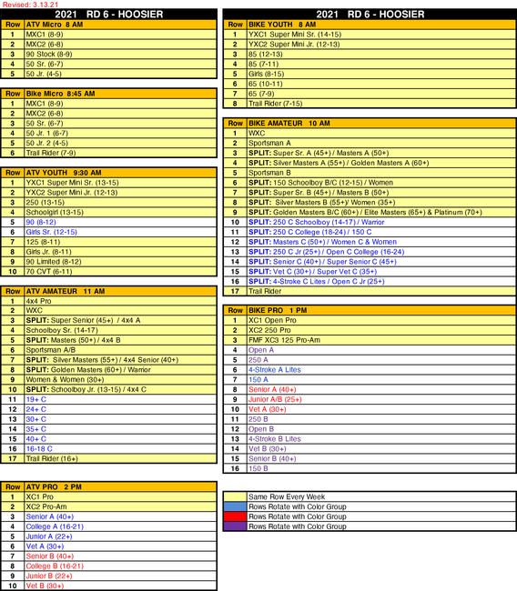 Rd 6 - Hoosier - Start Rows - GNCC Racing