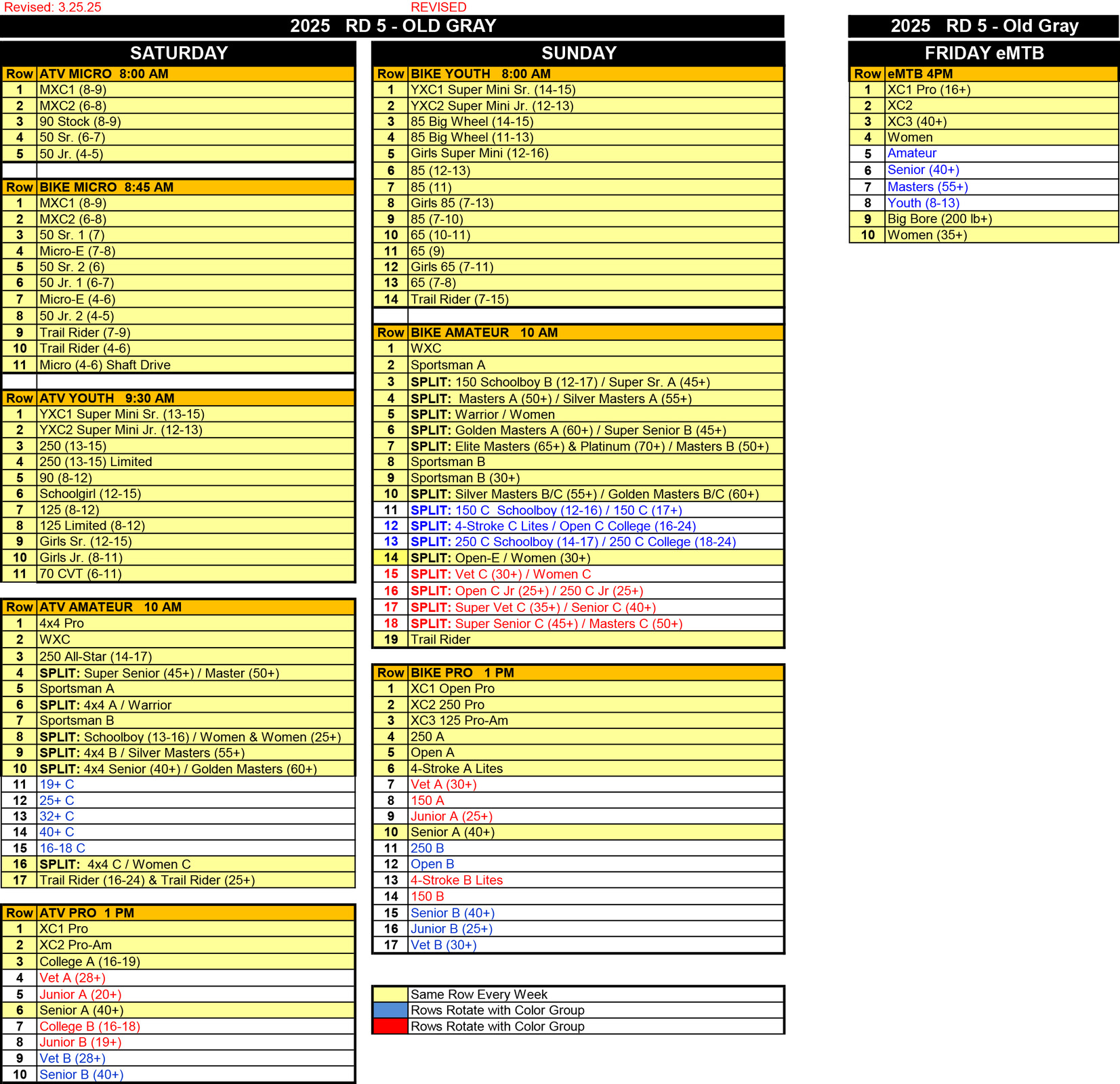 Rd 5 - The Old Gray - Start Rows - GNCC Racing
